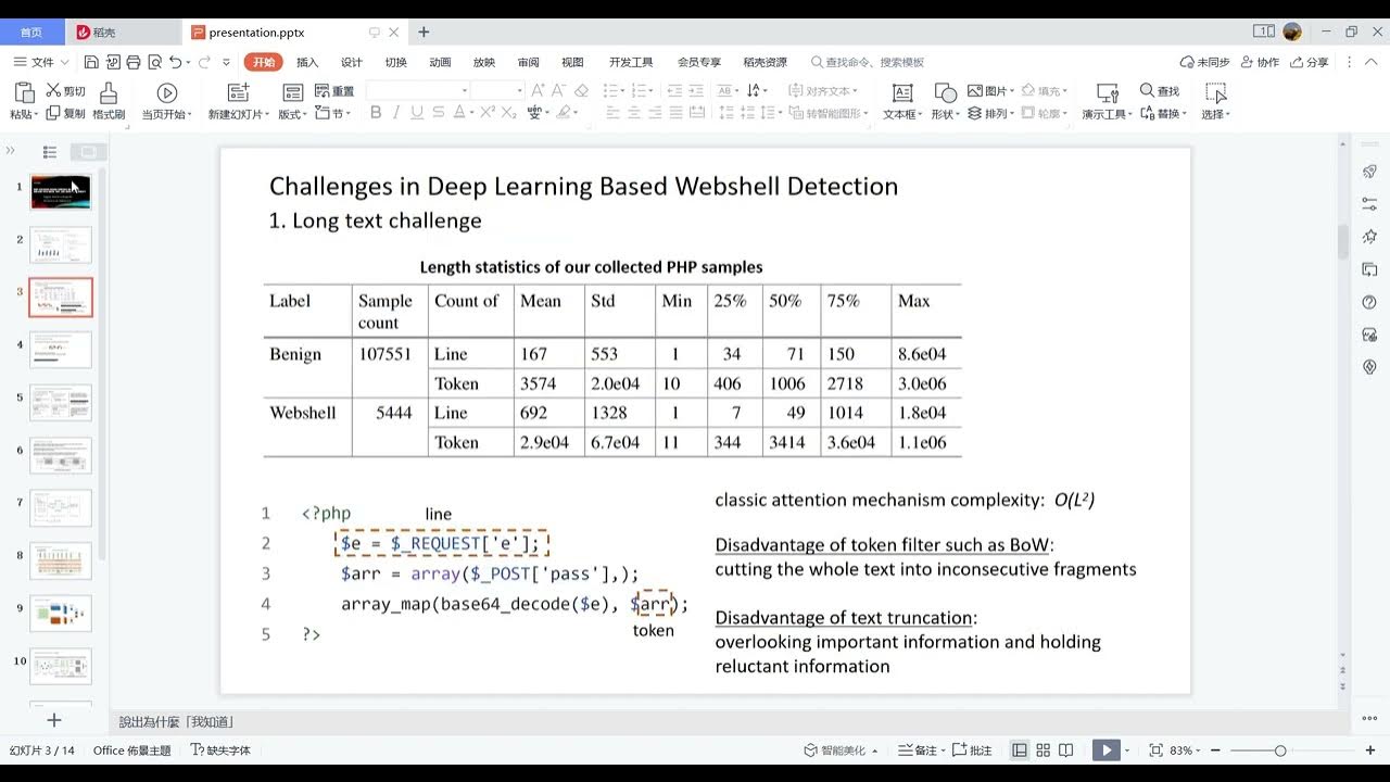 Icics 2022 Deep Learning Based Webshell Detection Coping With Long Text And Lexical Ambiguity