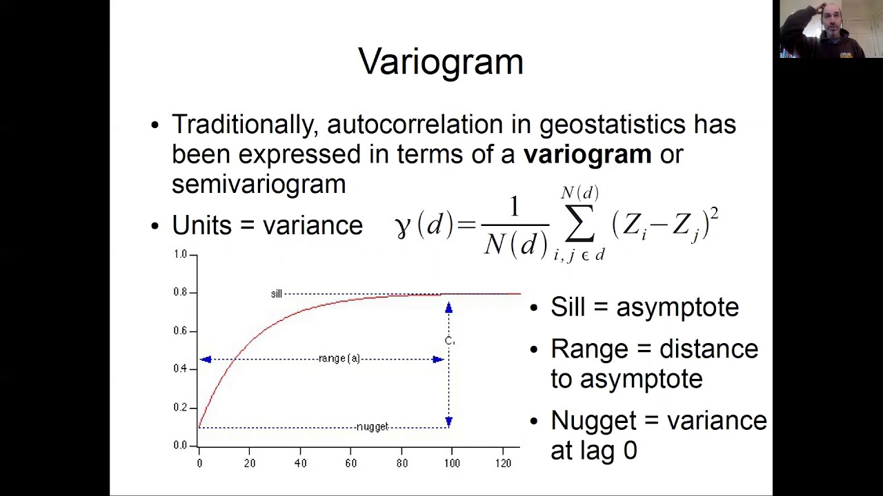 Unlock the Secrets: How to Interpret a Variogram - whattoknow.blog