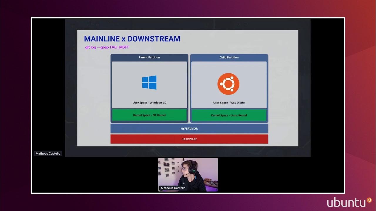 Customizing Linux Kernel for WSL 2 Tips and Tricks - YouTube