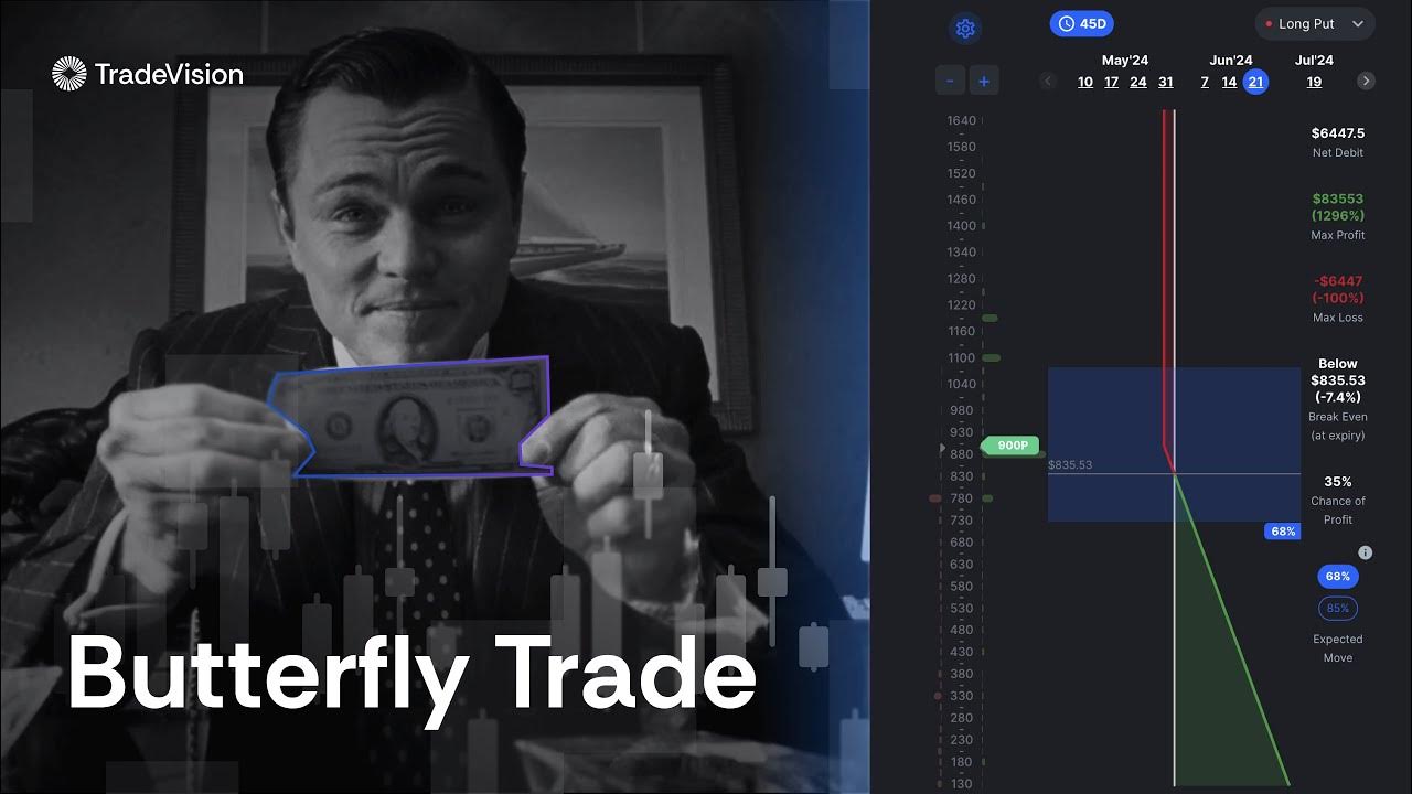 How to set up a Butterfly Trade - YouTube