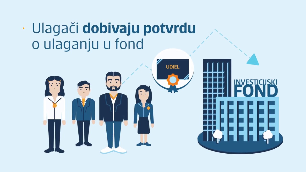 Erste Asset Management - YouTube