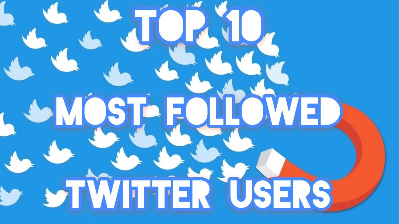 Top 10 Most Followed Twitter Users(2020) | Top Top10s - YouTube