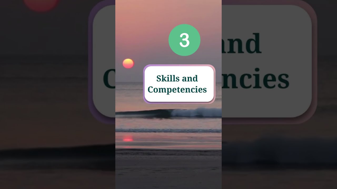 What are the different NLP Neuro-Logical Levels? #shorts_ - YouTube