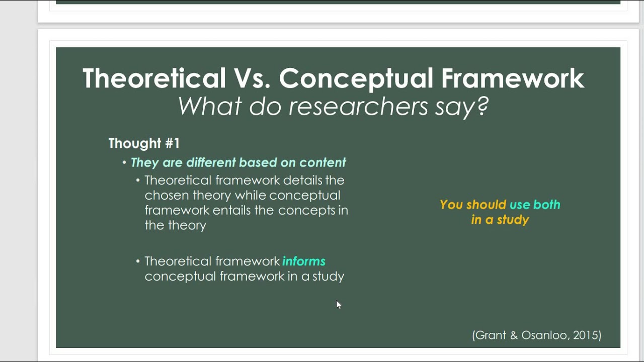 3 How To Choose Theories And How To Write Theoretical Framework Youtube