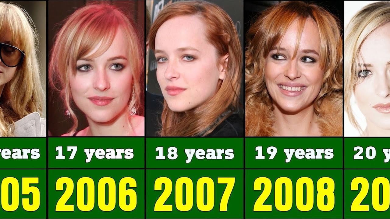 Dakota Johnson Evolution from 1998 to 2023 - YouTube