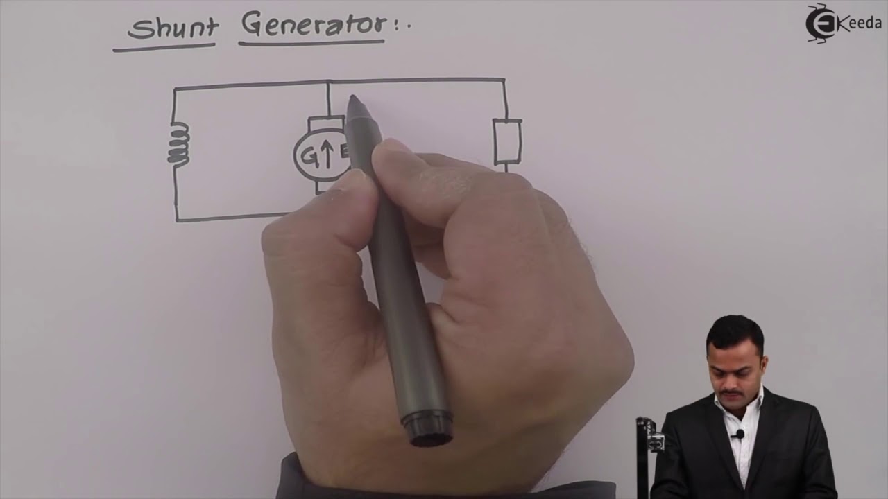 What are the Types of DC Generator - DC Machines - Basic Electrical ...