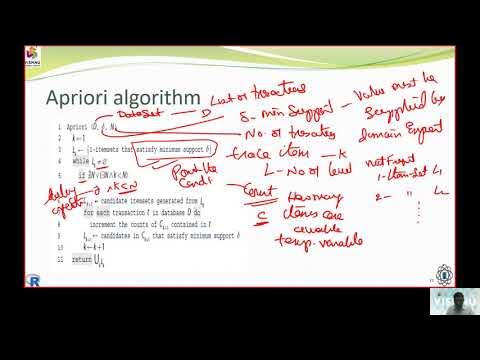 27. Association, Rules, Apriori Algorithm, Metrics - Support, Confidence, Lift & Leverage - YouTube