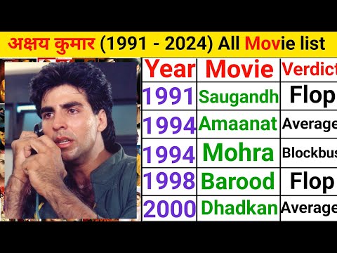 Akshay kumar All movie Verdict 2024 | akshay kumar box office collection | akshay kumar comedy