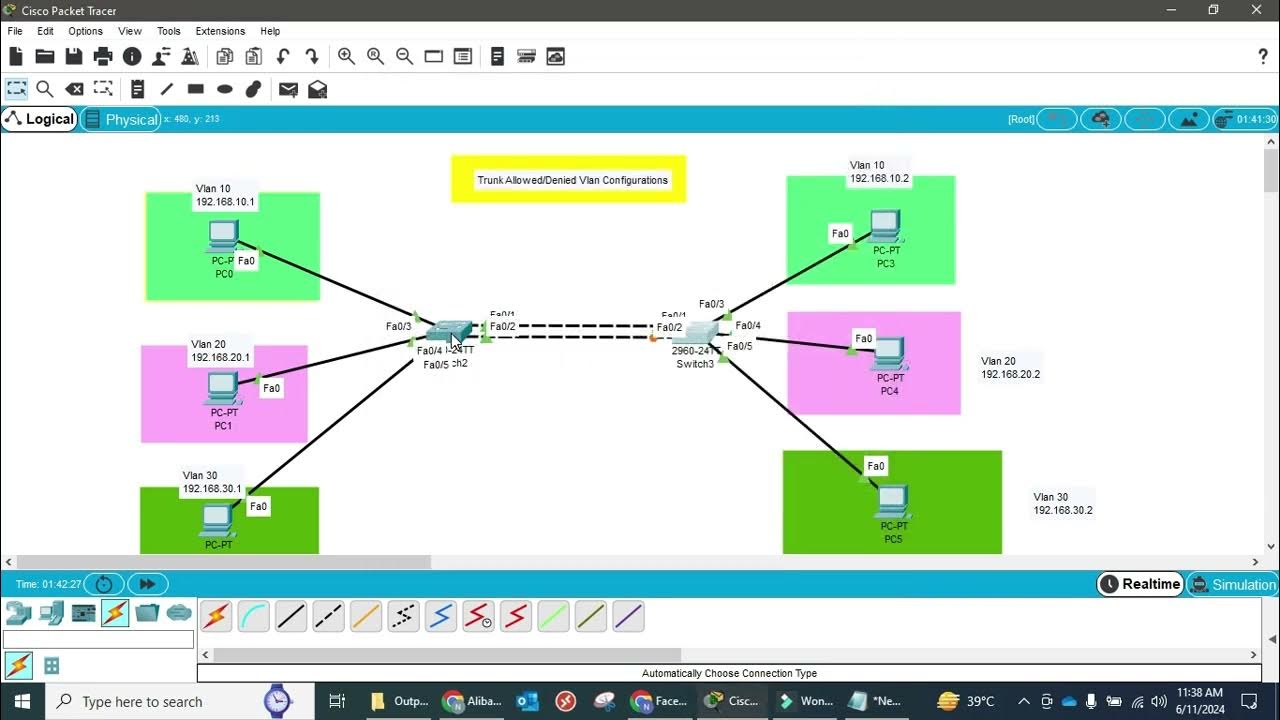 Configuring allowed VLANs, VTP Pruning Configuration Using Packet Tracer | CCNA | CCNP - YouTube