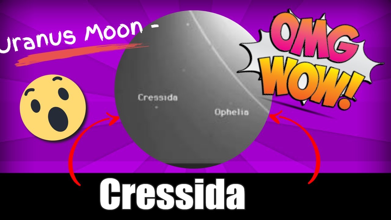 Uranus Moon - Cressida - YouTube