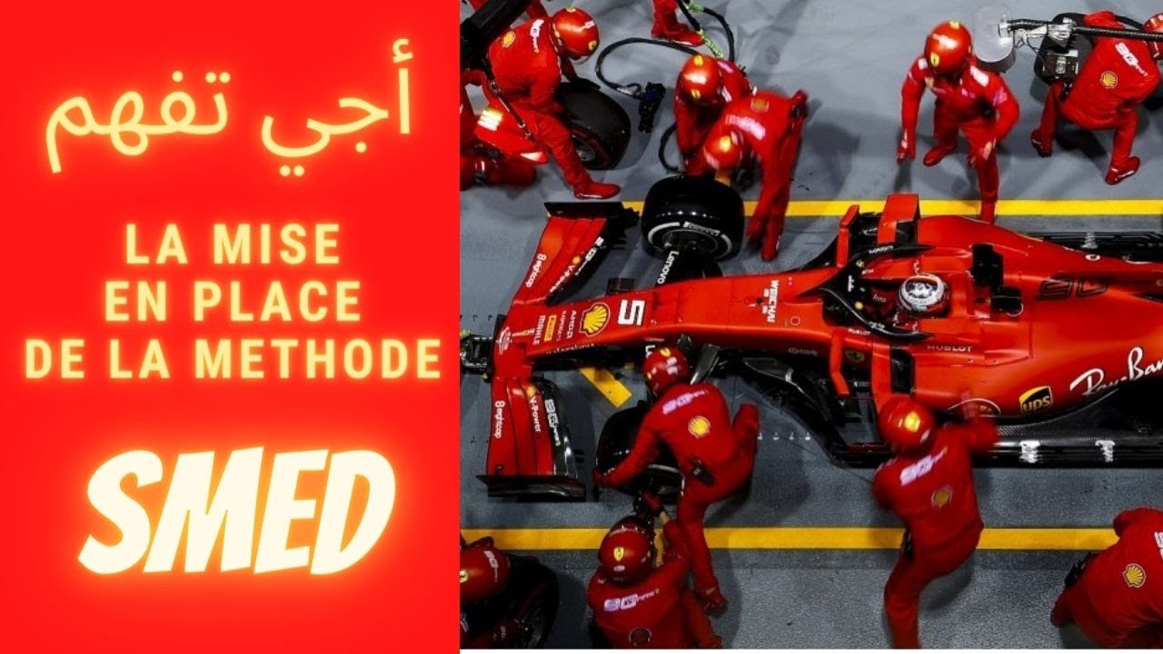 La mise en place de la méthode SMED - أجي تفهم- Procédure à suivre ...