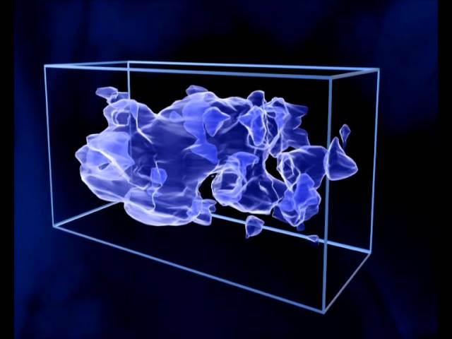 Dark Matter 3d Map