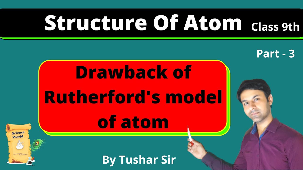 Drawback of Rutherford's model of atom - chapter 4(structure of atom ...