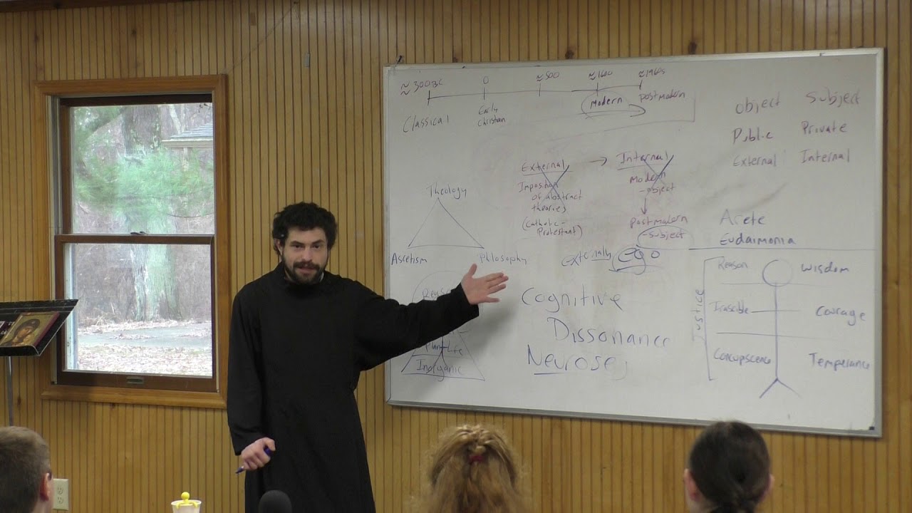 "The Orthodox Understanding of Identity" by Prof. Edward Novis - YouTube