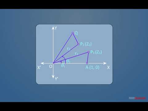 Geometrical Representation of Z1.Z2 - YouTube