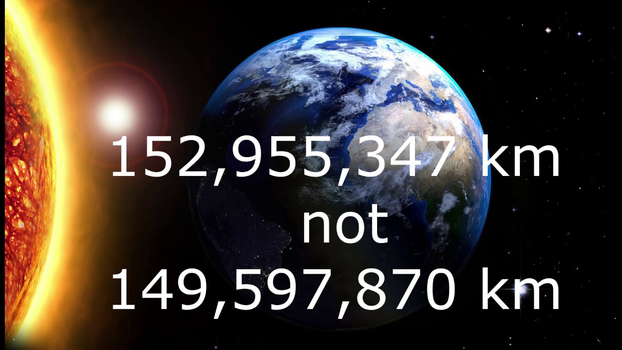 The True Value Of Pi Revealed YouTube the-true-value-of-pi-revealed-youtube
