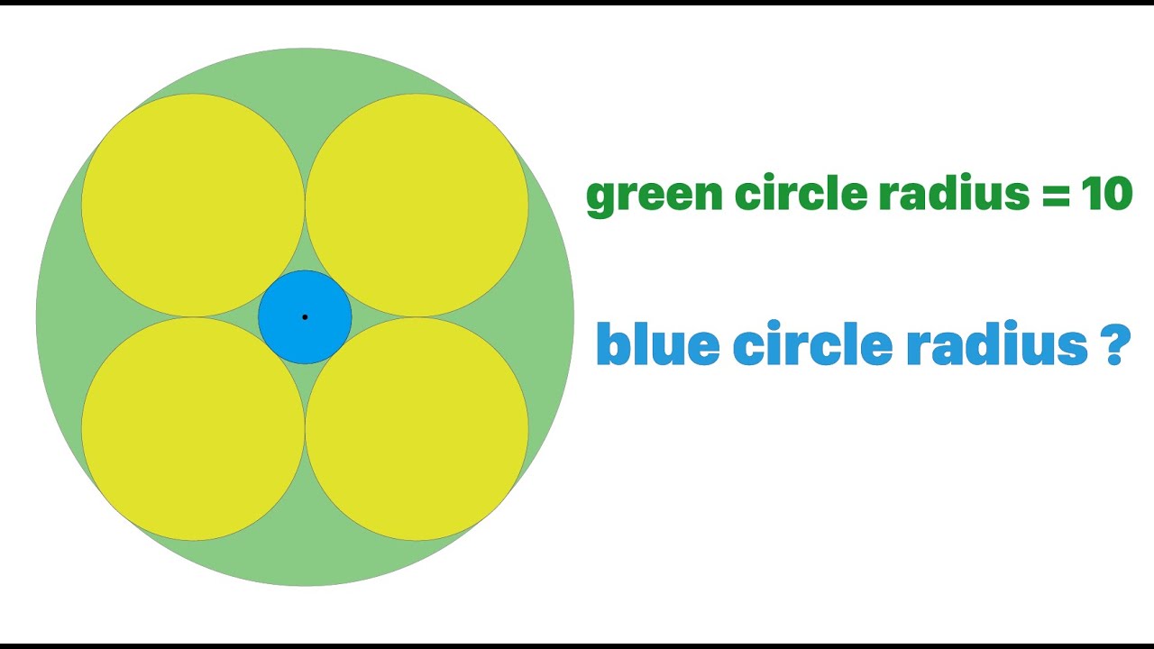 Radius of large circle is 10cm. Find the radius of the largest circle ...