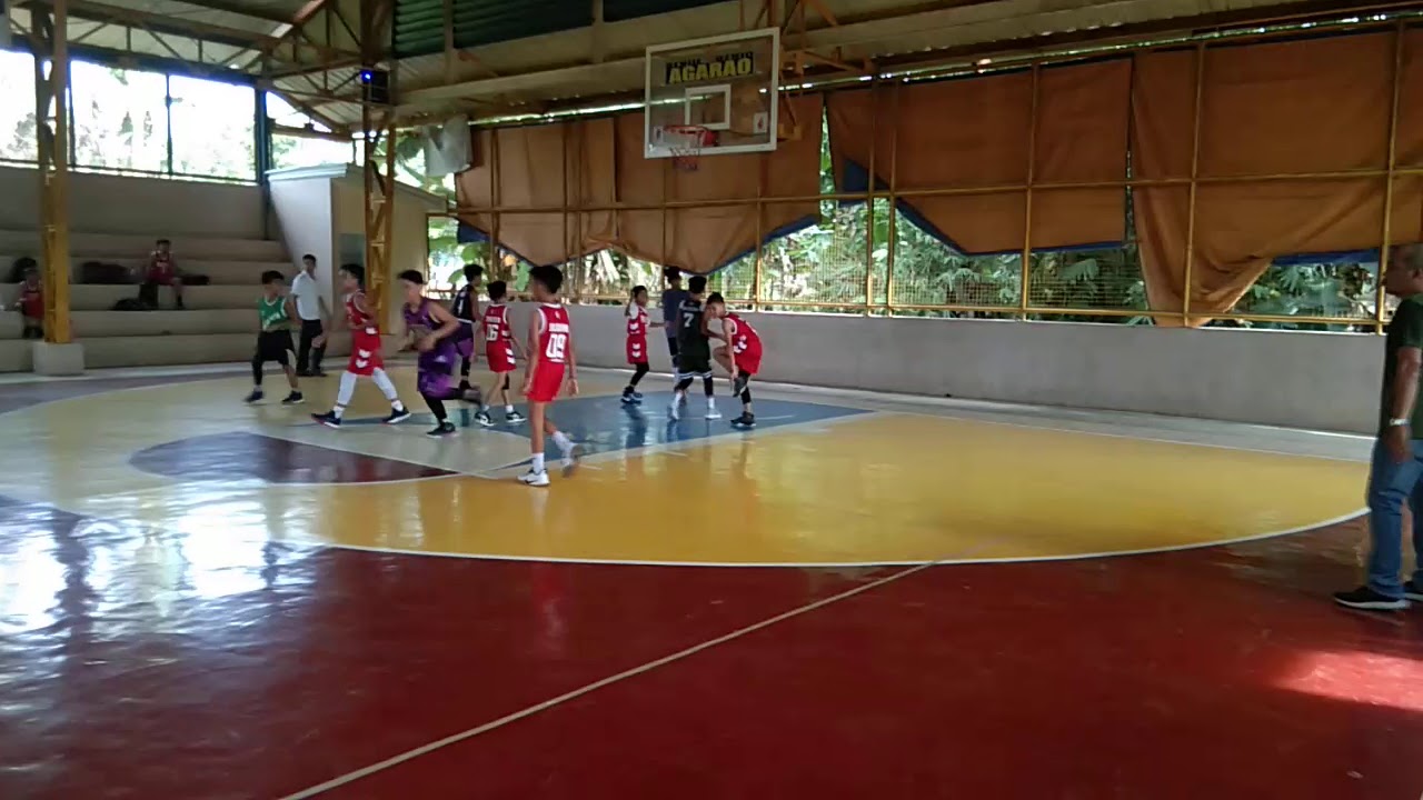 Unit meet 1 - YouTube