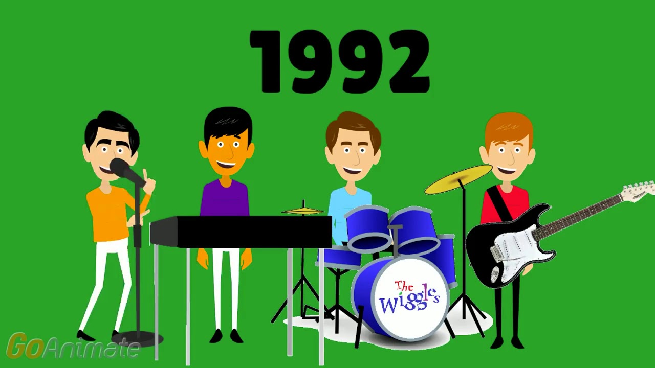 The Wiggles Band Timeline (1991-2016) - YouTube