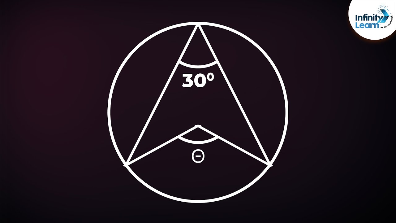 Triangle Circle Symbol