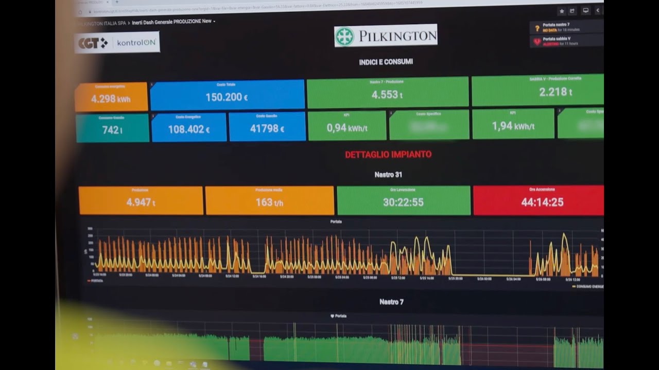 RE-EVOLUTION TECHNOLOGIES – CGT KONTROLON EFFICIENZA E SOSTENIBILITA' PER PILKINGTON - YouTube