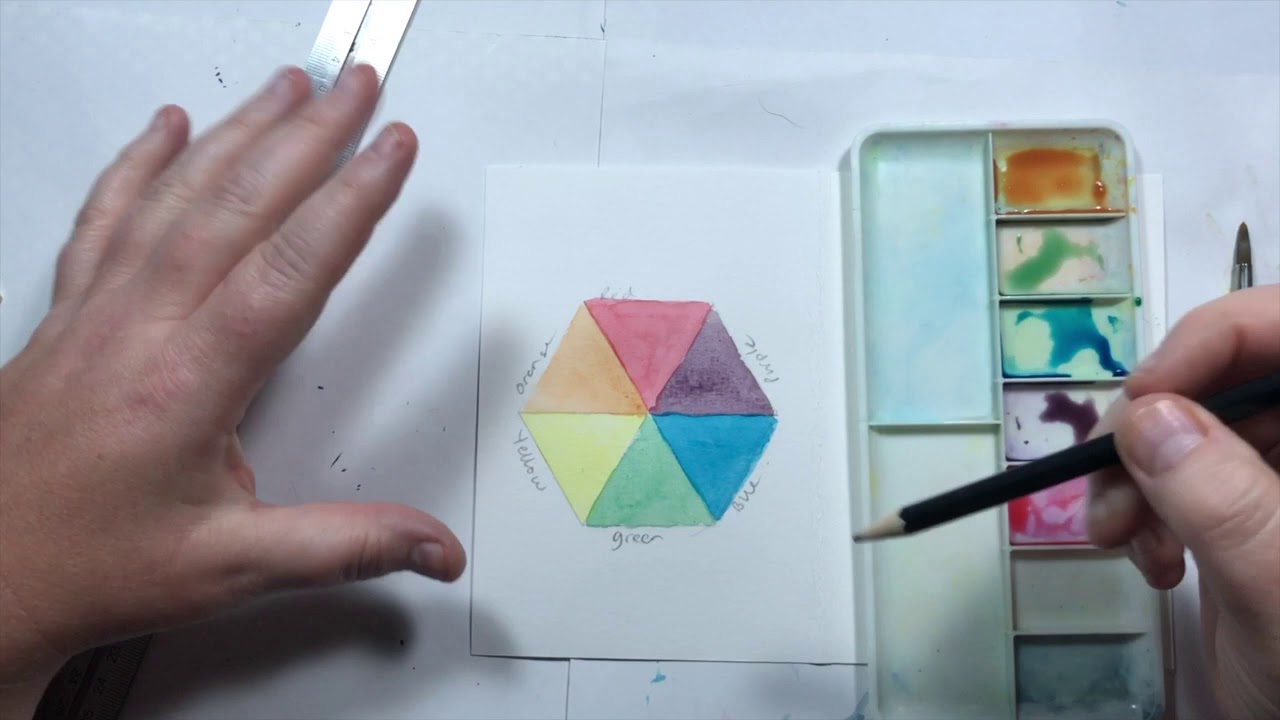 MWC Techniques Colour Wheel Exercise - YouTube