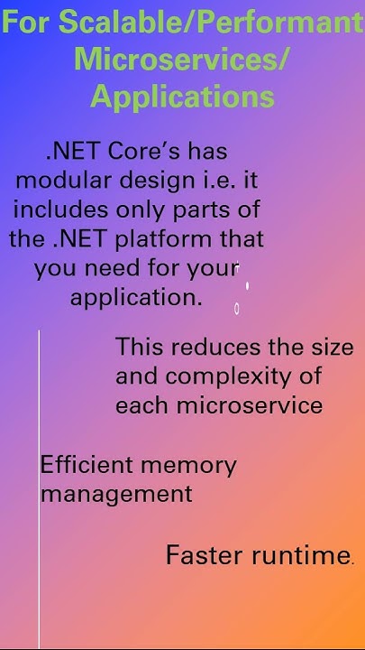 Netcore Dotnetcore Key Advantages In 60 Seconds Dotnetcore Dotnet Csharp Opensource Shorts