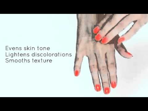 Ddf Fiyatları Ddf Skin Care