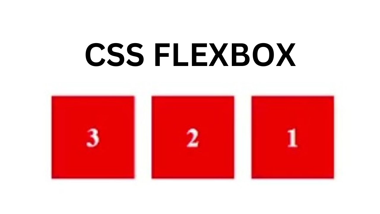Use Flexbox in CSS | Tutorial #coding #css - YouTube