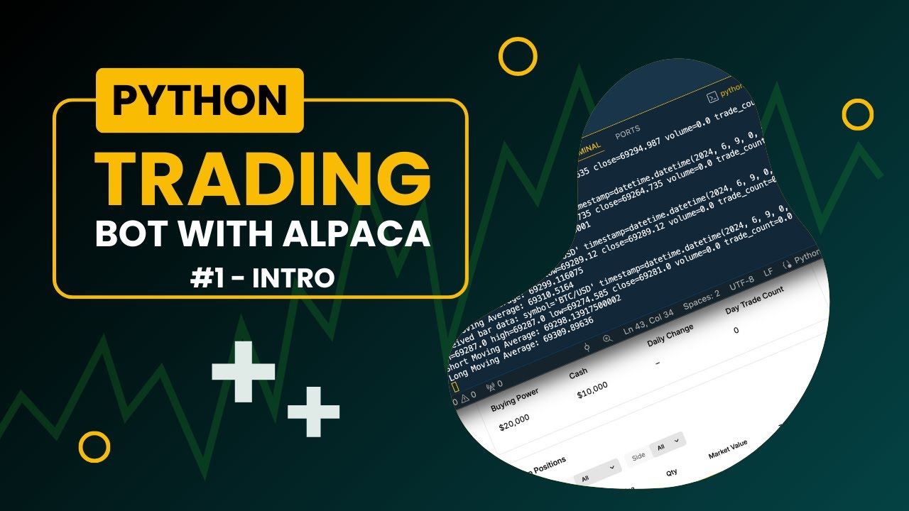 Trading Bitcoin With Python A Basic Alpaca Bot Using Moving Averages Youtube
