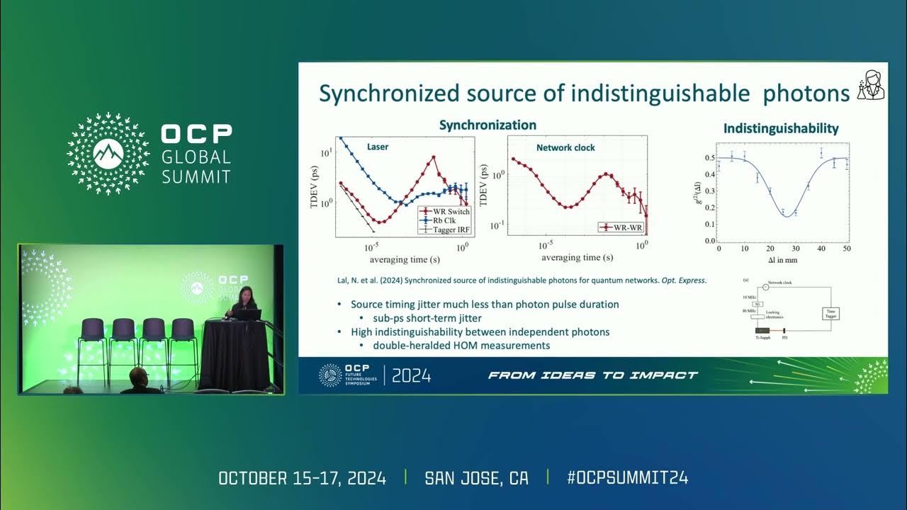 Synchronization Networks for Quantum DC - YouTube