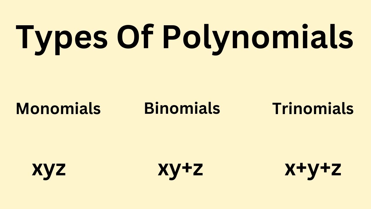 Lecture 3: Classification Of Polynomials | Monomials, Binomials ...