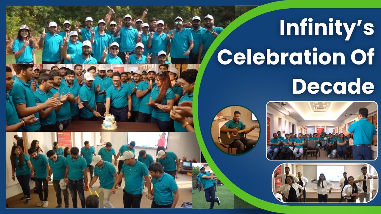 10 Years of Automation Excellence | Infinity Automated Solutions ...