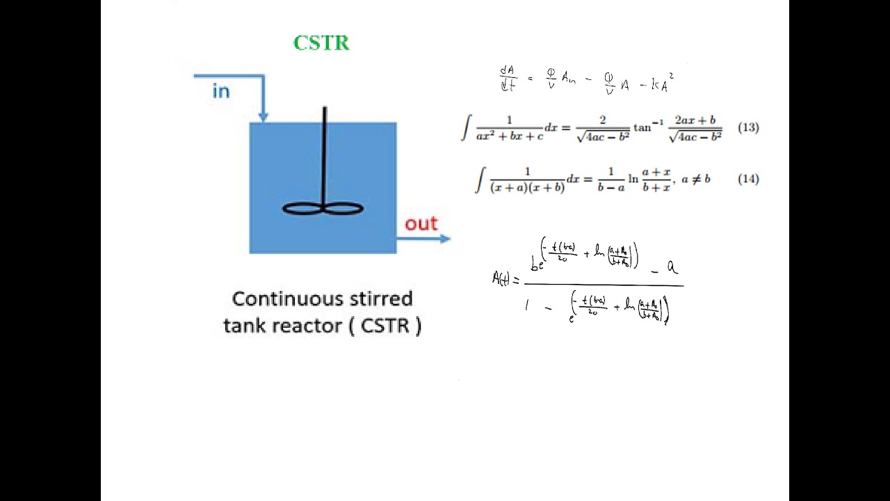How to solve an ordinary differential equation from a mass balance ...
