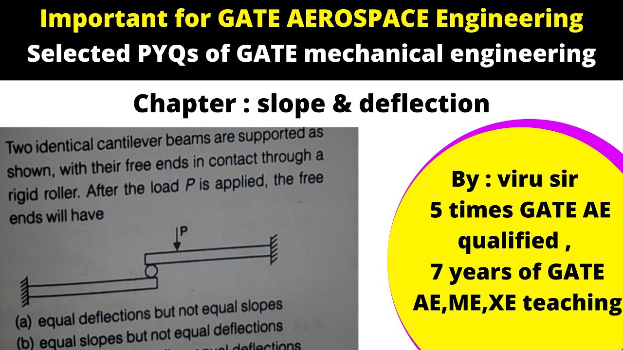 Aircraft structure important Questions | GATE AEROSPACE ENGINEERING ...