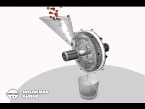 Hosokawa Alpine Pin Mill - Principle of Operation - YouTube