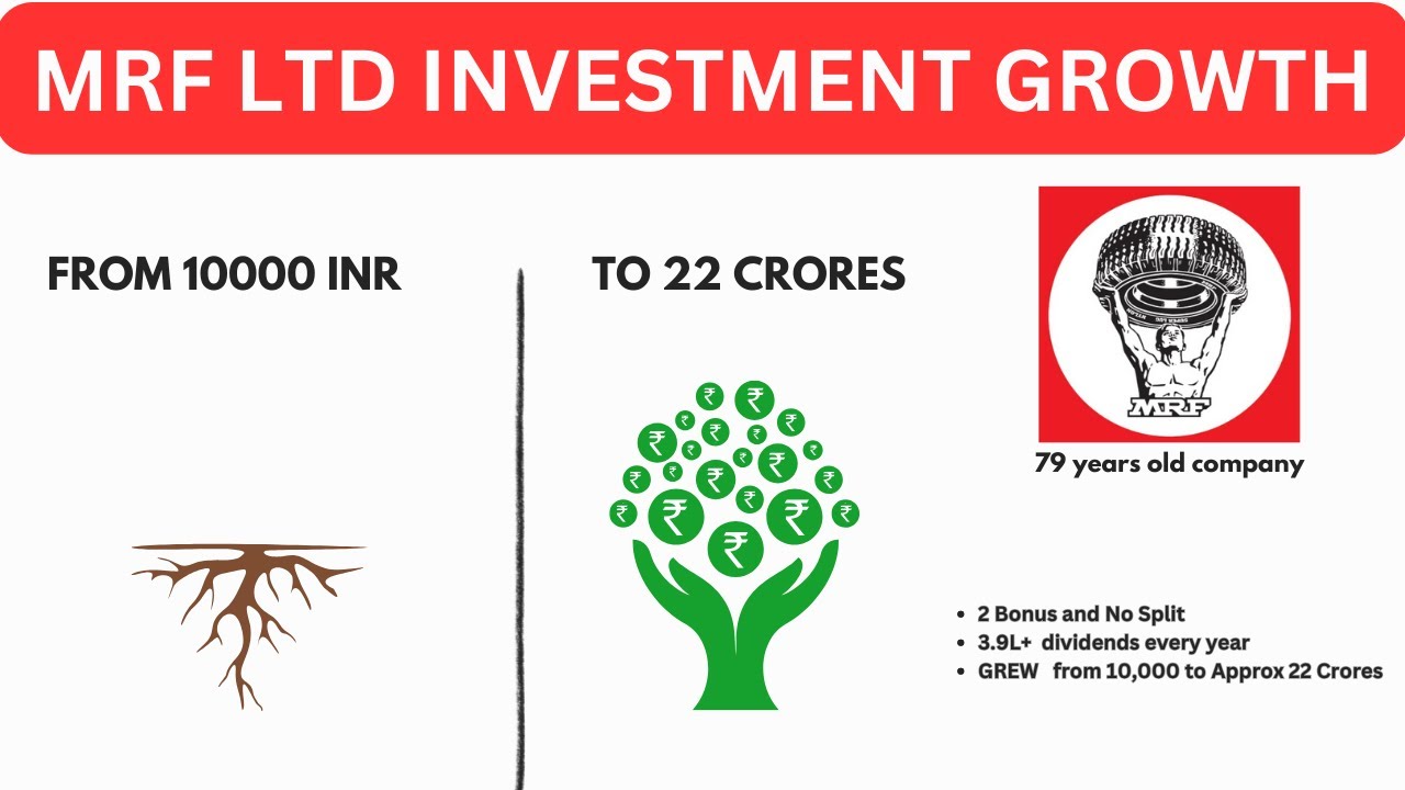If 10000 Invest in MRF IPO | MRF IPO History | Multi bagger stock - YouTube