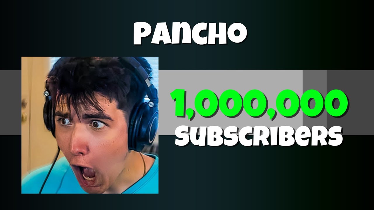 Pancho Hits 1M Subscribers LIVE - YouTube