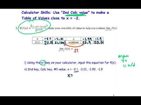 AP Calculus AB CED 1.4 Finding Limits from Tables - YouTube