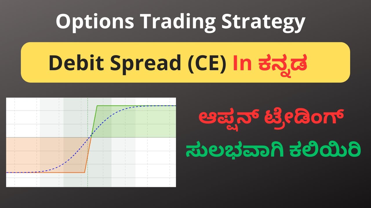 Call Debit Spread (CE) Options Strategy (Kannada) | Debit Spread with ...