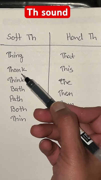 Hard and soft “th” sound #learnenglish #english #englishgrammar - YouTube