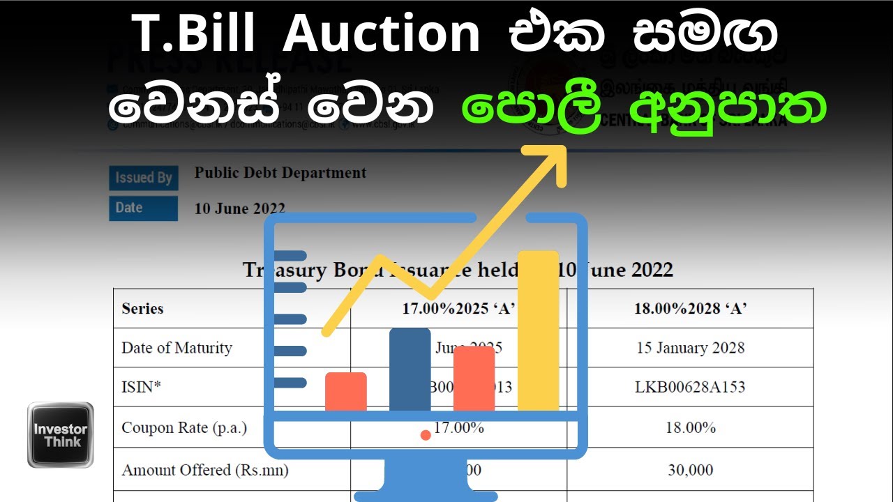 🇱🇰T.Bill Auction එක සමඟ වෙනස් වෙන පොලී අනුපාත | Sensitive Fixed Deposit ...