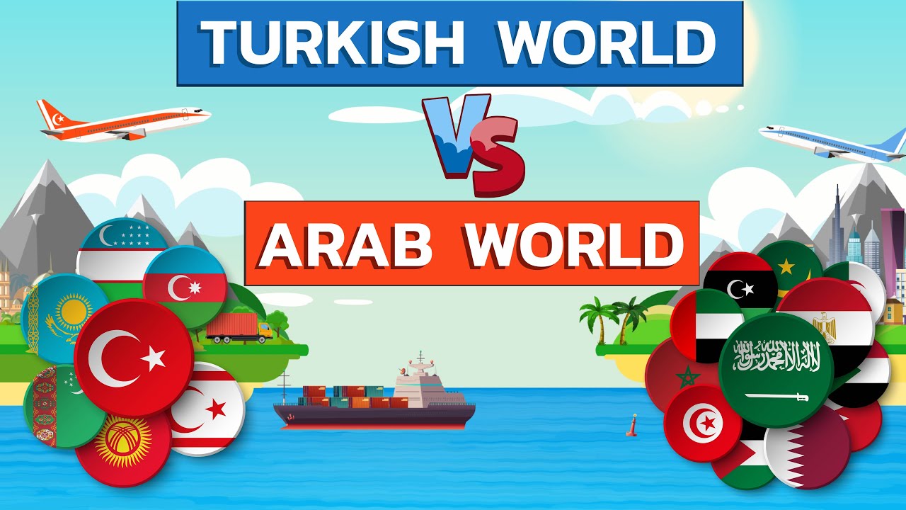 Turkish World VS Arab World - Country/Military Comparison - YouTube