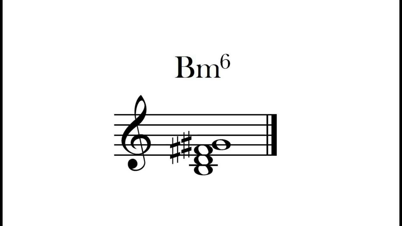 B Minor 6th Chord - YouTube
