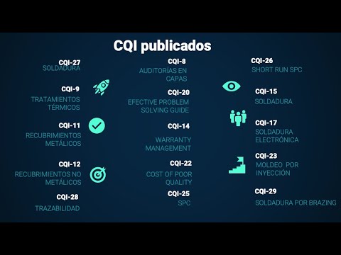 ¿Qué son los CQI Continuous Quality Improvement de la AIAG? - YouTube