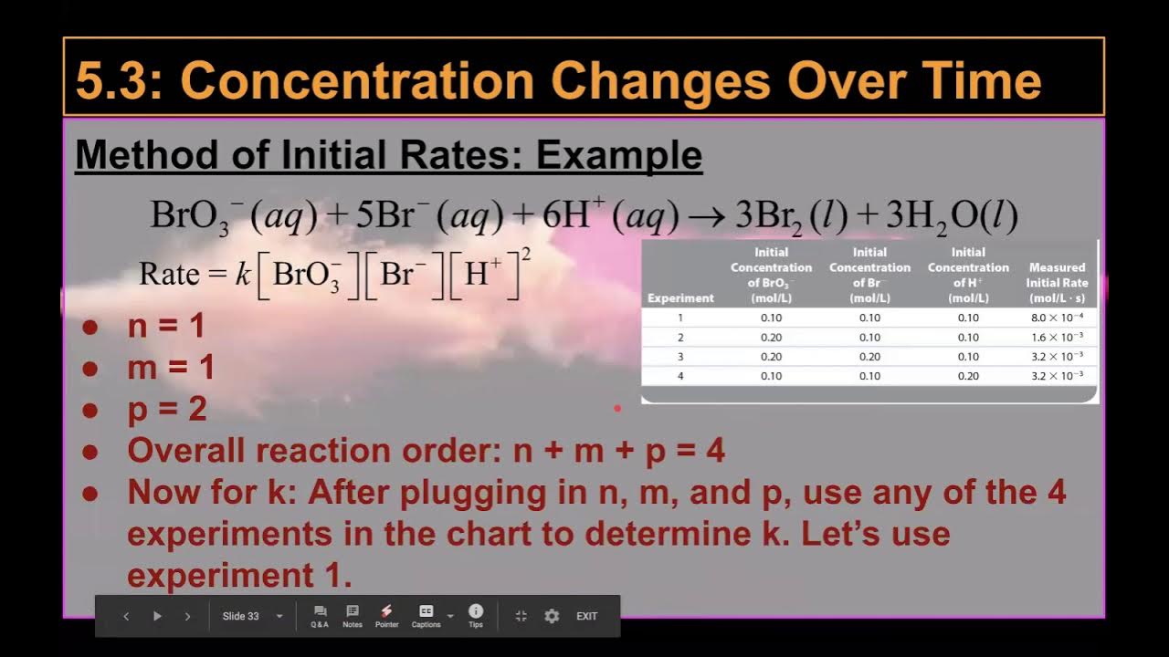 AP Chemistry: Section 5.3 - Concentration Changes Over Time - YouTube