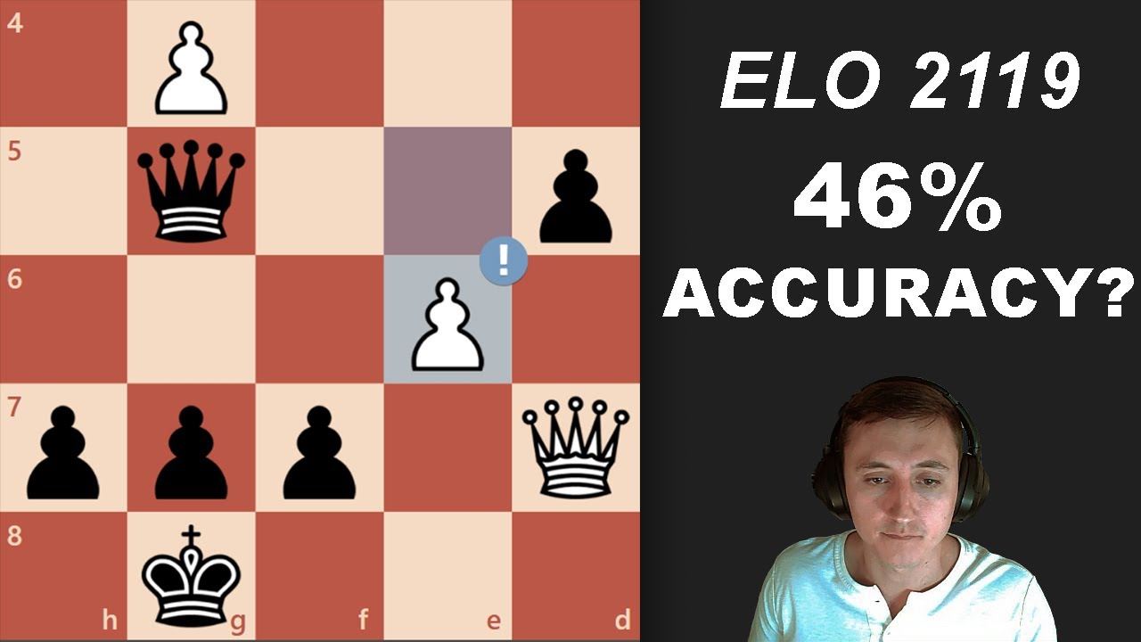 Classical Openings Begin | 1.e4 e5 Speedrun Ep. 1, Scotch Game & Ruy ...