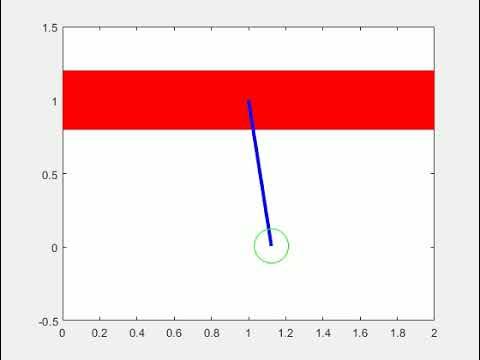 Simple_pendulum_oscillation_animation_video_using_MaTlab - YouTube