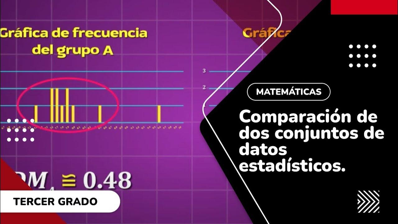 24. Comparación de dos conjuntos de datos estadísticos. - YouTube
