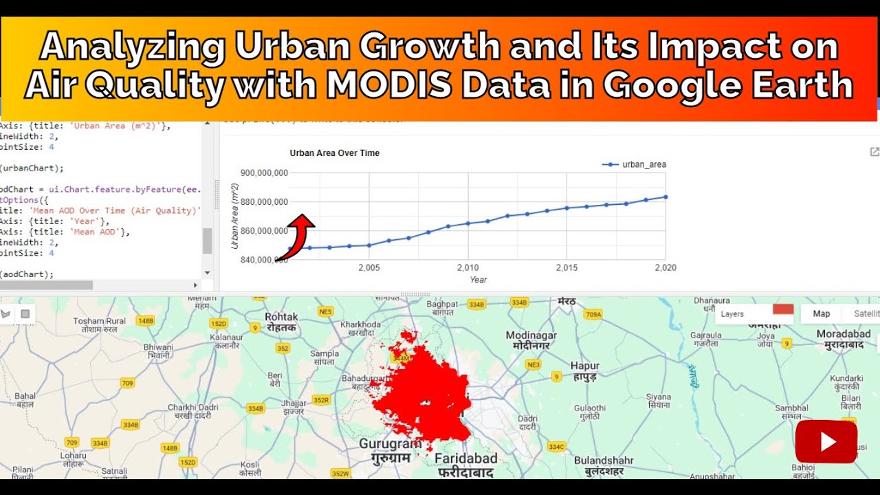 Analyzing Urban Growth and Its Impact on Air Quality with MODIS Data in ...